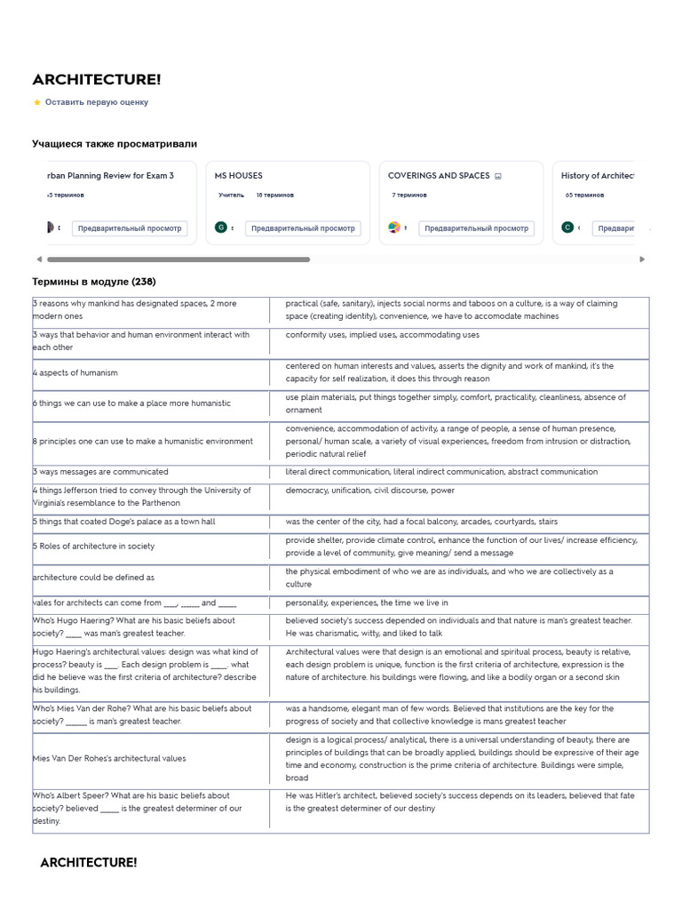 Карточки ARCHITECTURE! - Quizlet | PDF | Communication | Shape