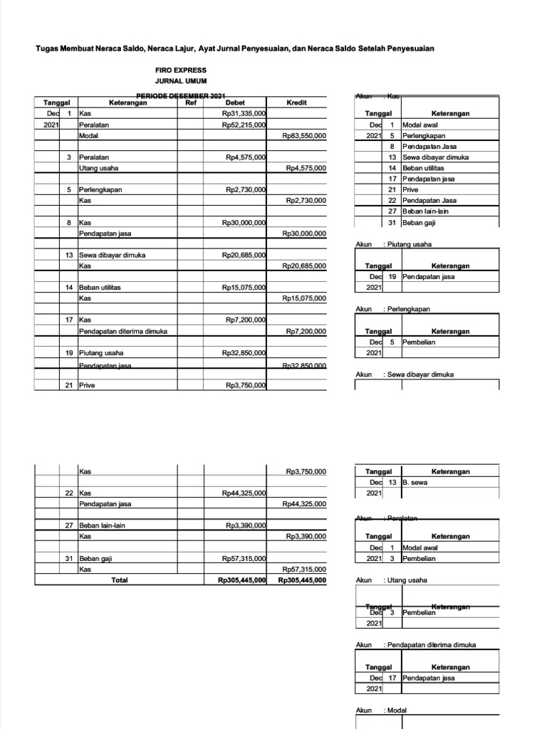 PDF Tugas Praktik Pertemuan 3 Menyusun Laporan Keuangan Dengan Microsoft Excel Untuk Menjadi ...