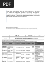 CCP Oprp Examples | PDF