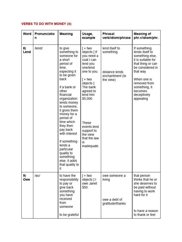 Verbs To Do With Money | PDF | Money | Linguistics