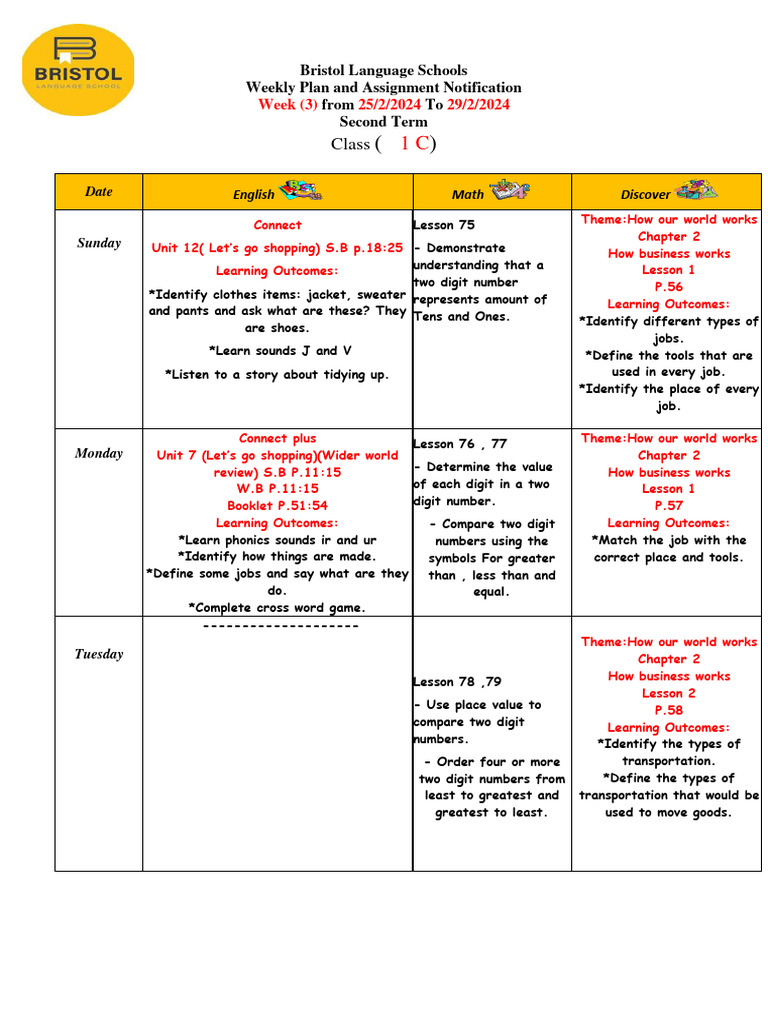 1C Weekly Plan - Week 3-1 | PDF | Cognitive Science | Human Communication