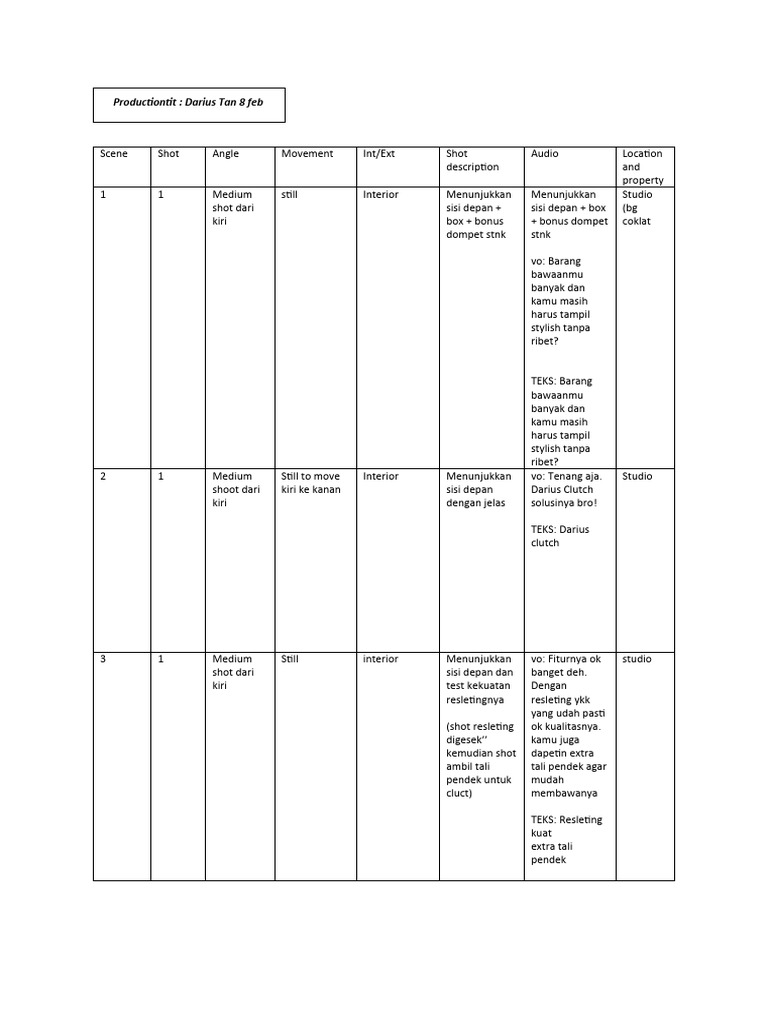 Contoh Shortlist Video | PDF