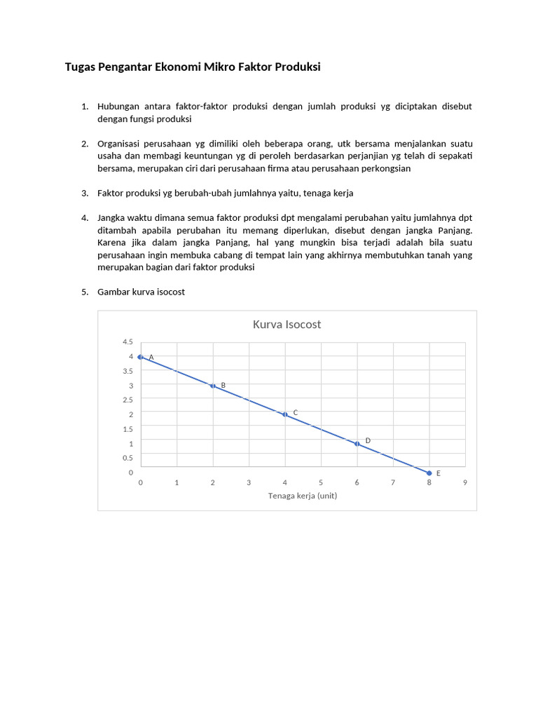 Pengantar Ekonomi Mikro Materi Faktor Produksi | PDF