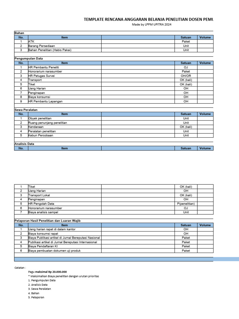 Template Rab PDP 2024 | PDF