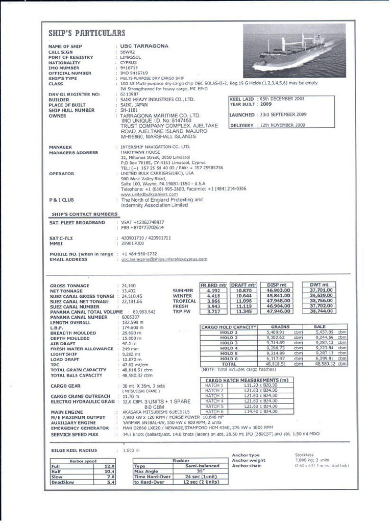Ship Particulars | PDF