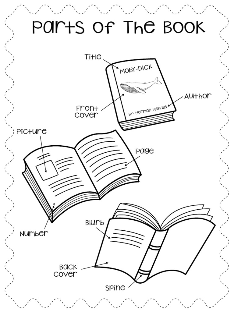 Parts of A Book | PDF | Books | Publishing