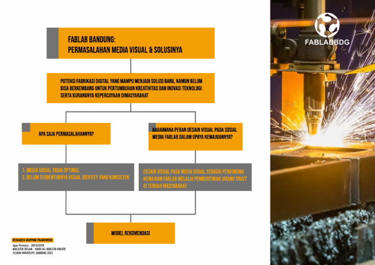 Tugas 4 DT-Agus Permana-2601222076-S2 Eksekutif | PDF