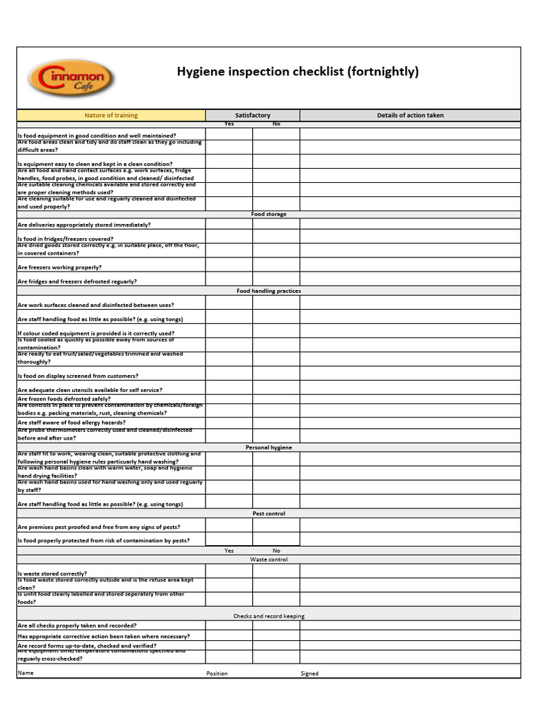 Hygiene Inspection Checklist | PDF | Hygiene | Refrigerator