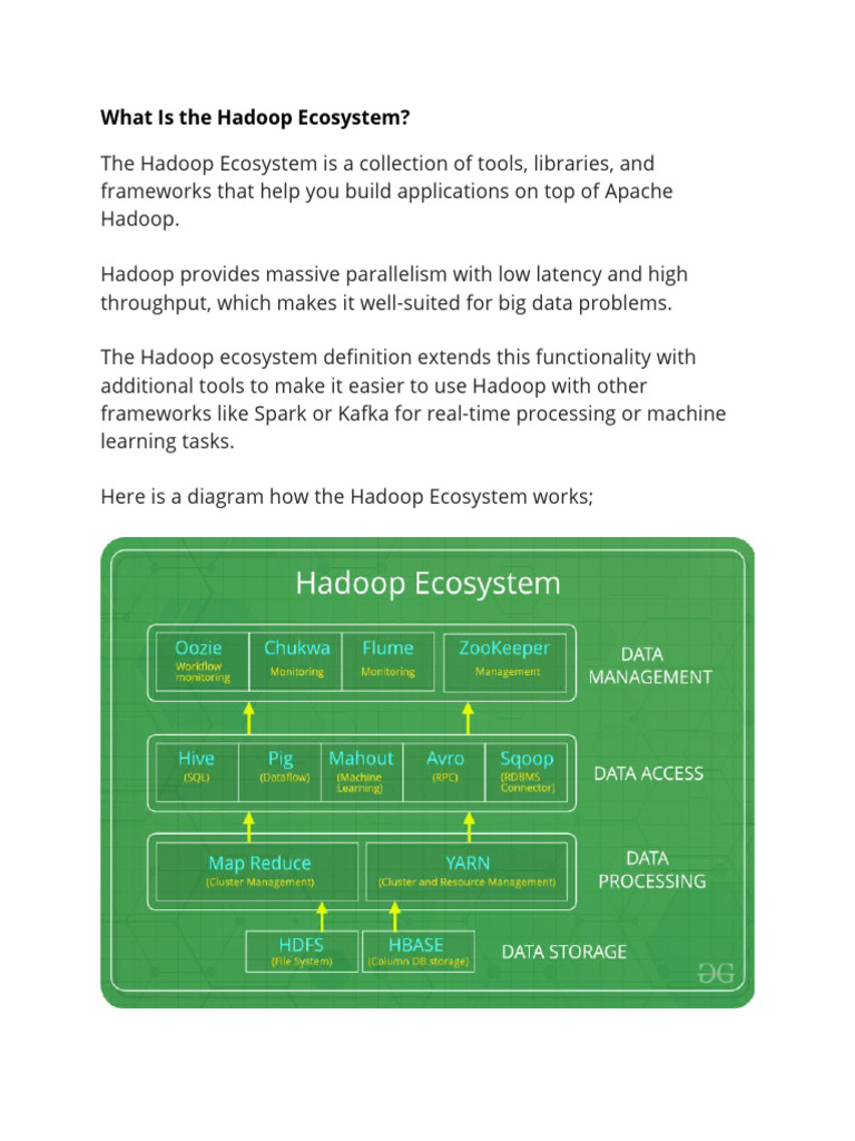 What Is the Hadoop Ecosystem | PDF | Apache Hadoop | Information Retrieval