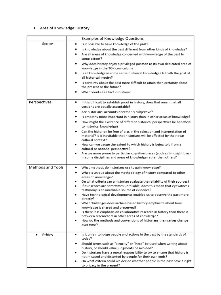 Area of Knowledge: History Examples of Knowledge Questions Scope ...