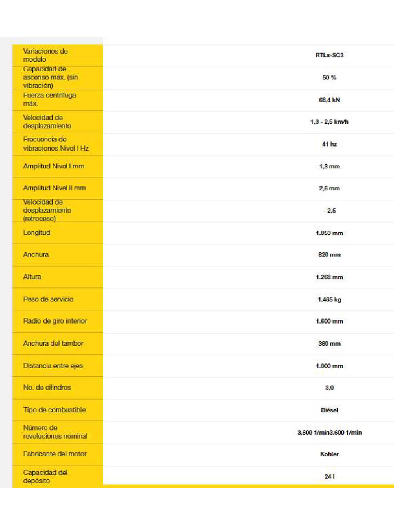 Ficha Técnica Wacker Neuson RTLX - SC3 | PDF