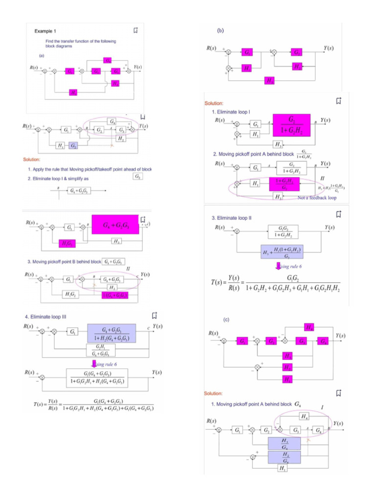 Control Engineering | PDF
