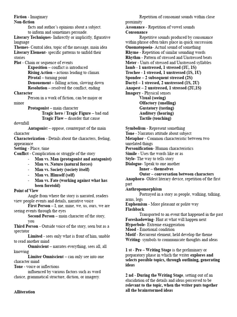 Reviewer Pdf Thought Community