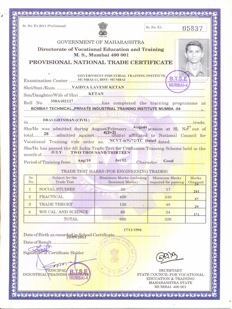 Iti Result | PDF