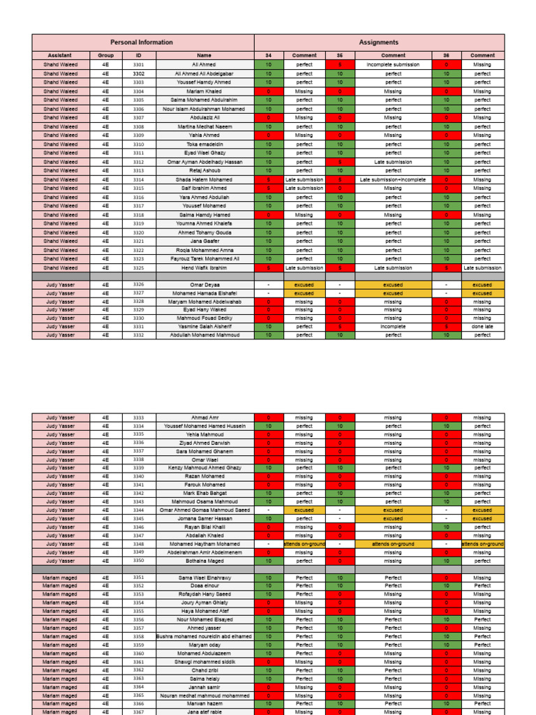 June 2024 Session (Assistants Sheet) - Group 4E | PDF