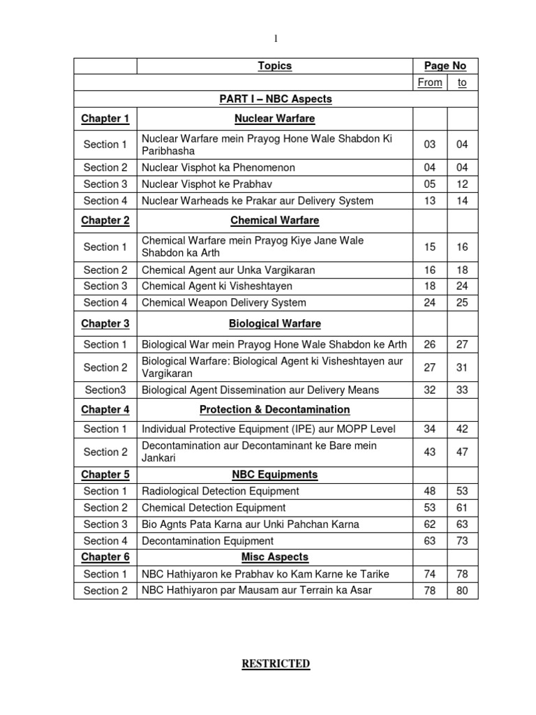 CBRN Book | PDF | Cbrn Defense | Nuclear Physics
