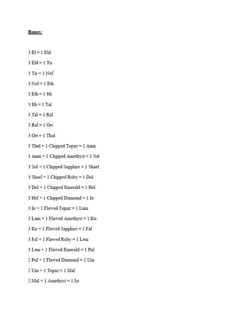 Horadric Cube Recipes | PDF