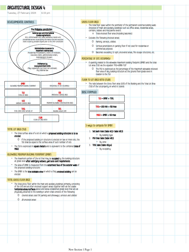 ARCHITECTURAL DESIGN 4 | PDF