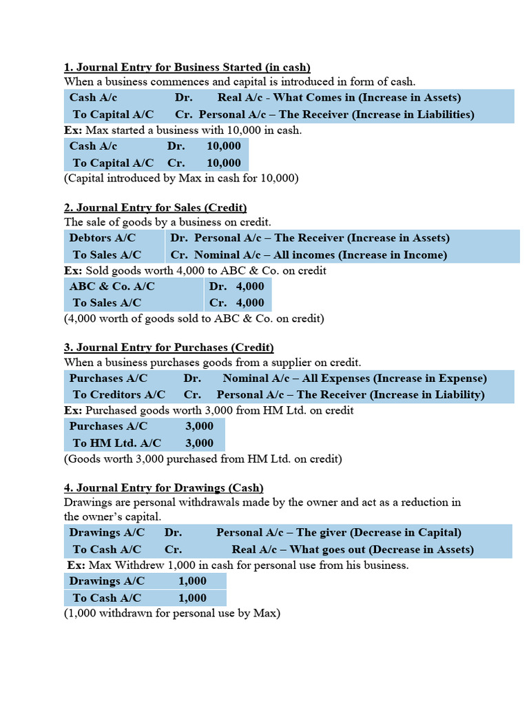 Journal Entry For Accounting | PDF | Debits And Credits | Deferral