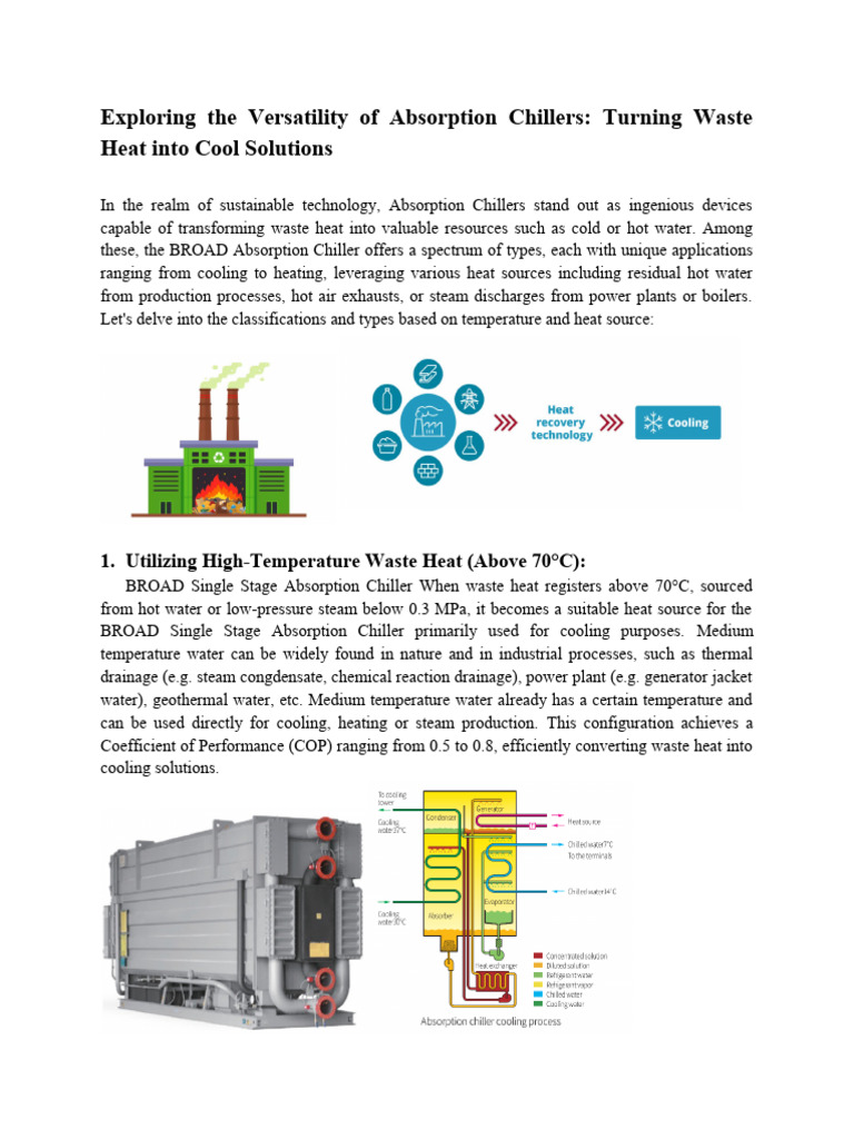 Exploring the Versatility of Absorption Chillers Turning Waste Heat into Cool Solutions | PDF ...