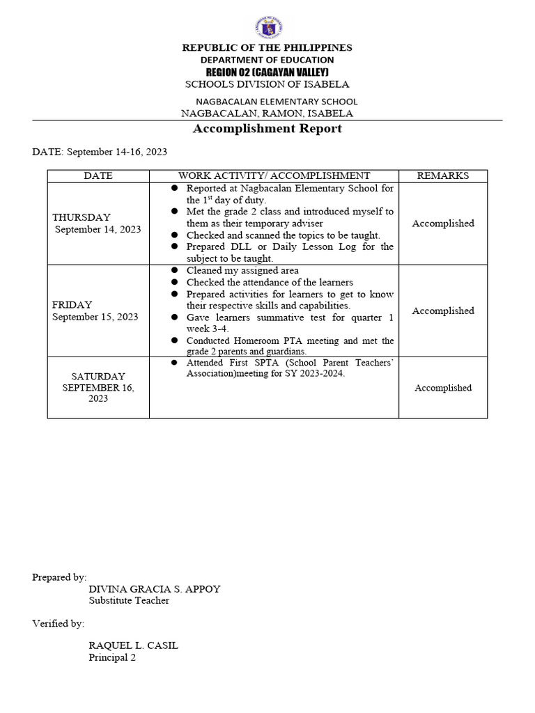 Daily Accomplishment Report | PDF | Teachers | Learning
