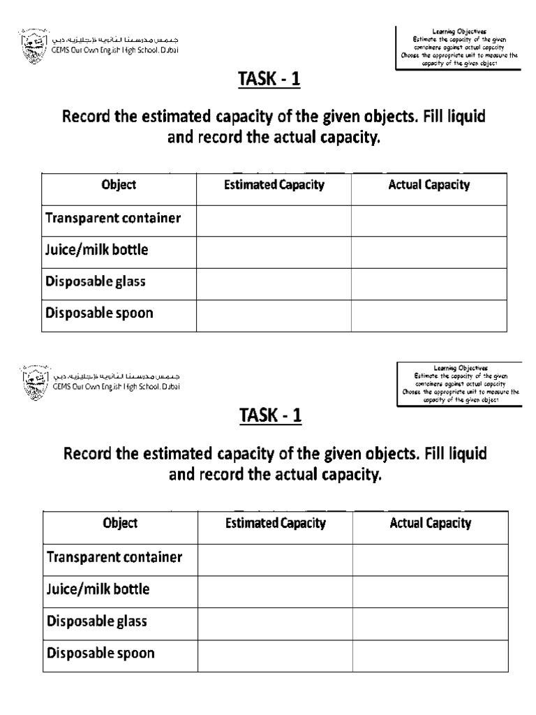 Task Sheet 1 - ESTIMATECAPACITY Edited | PDF