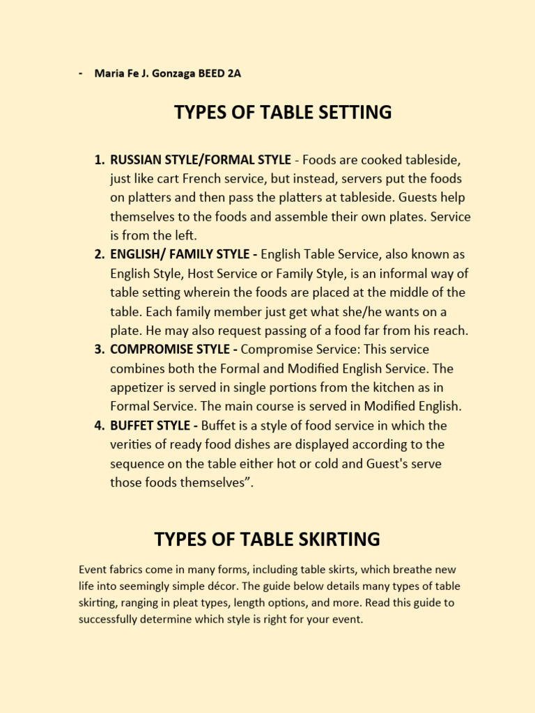 Tle Assignment | PDF
