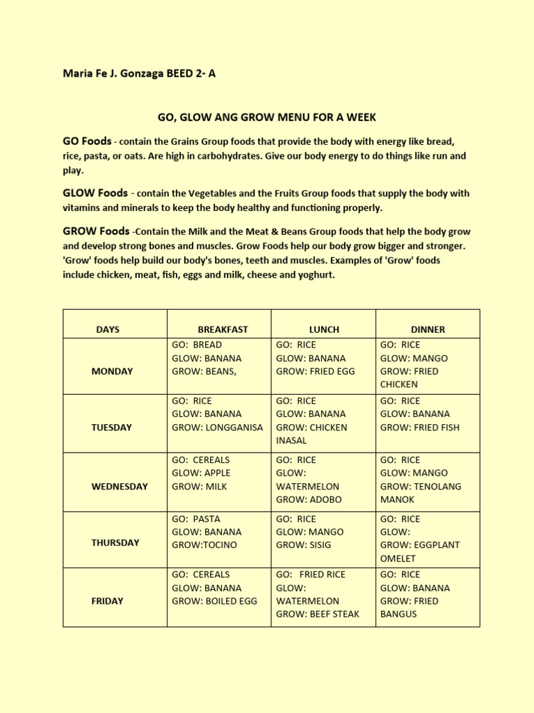 Tle Go Grow Glow | PDF | Foods | Cuisine