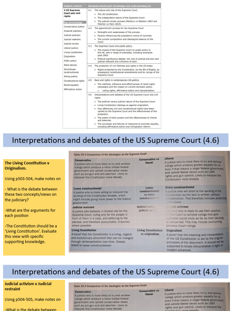 US Supreme Court Interpretations & Debates | PDF