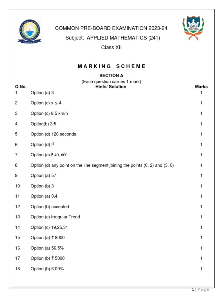 Applied Mathematics Exam Marking Scheme | PDF | Mathematics | Applied Mathematics