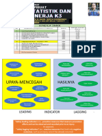 Presentasi Identifikasi 4M 1E | PDF | Teknologi & Rekayasa