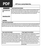 Format - Tour Report | PDF