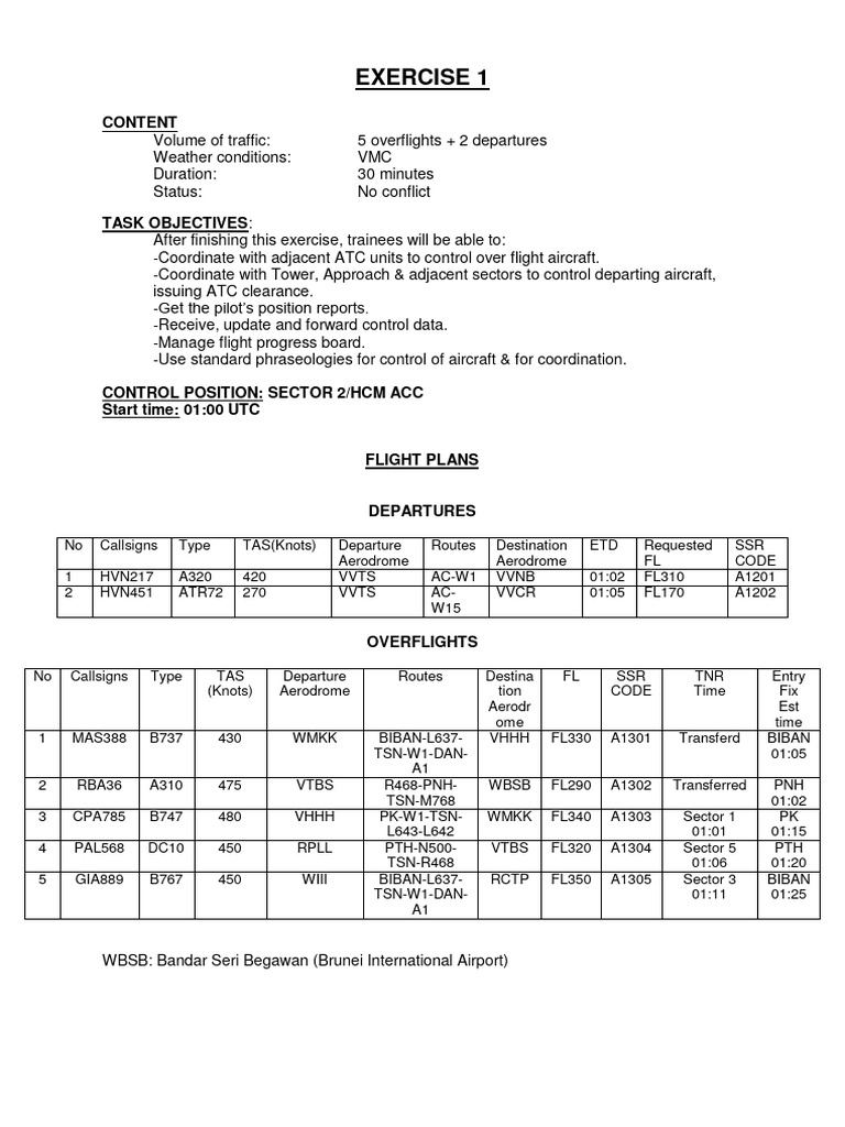 Non Radar ACC | PDF | Air Traffic Control | Instrument Flight Rules