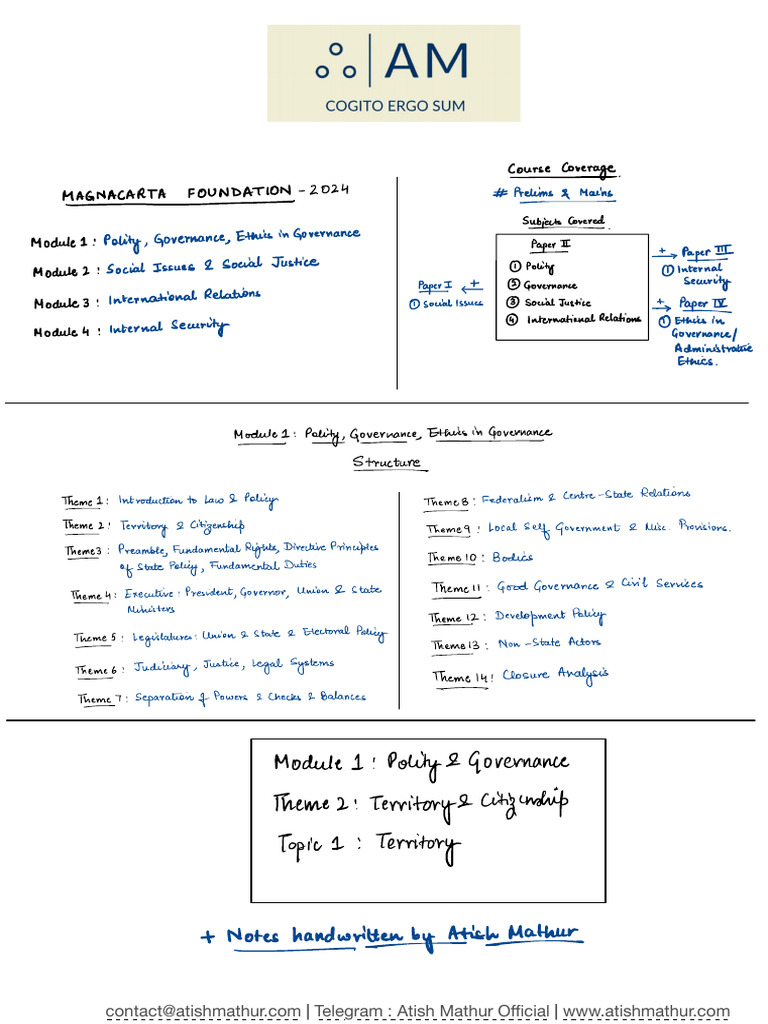 Magna Carta Foundation 2024 Module 1 Polity & Governance; Theme | PDF ...