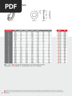 Iso 1207 | PDF | Screw | Machining