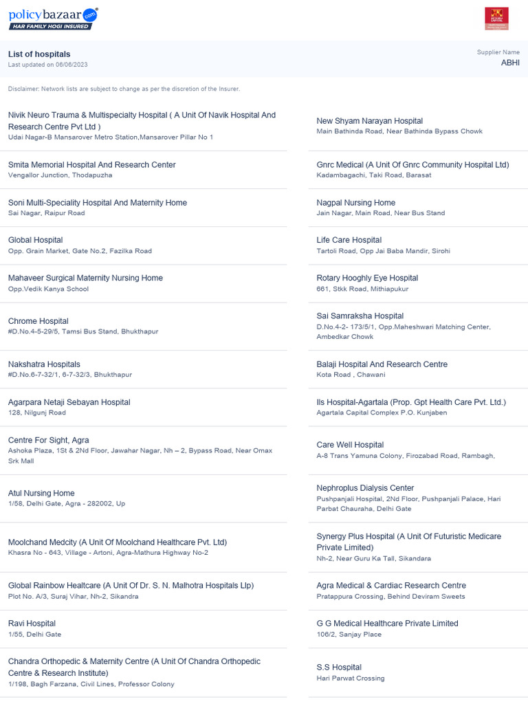 List of Hospitals and Clinics | PDF | Health Care
