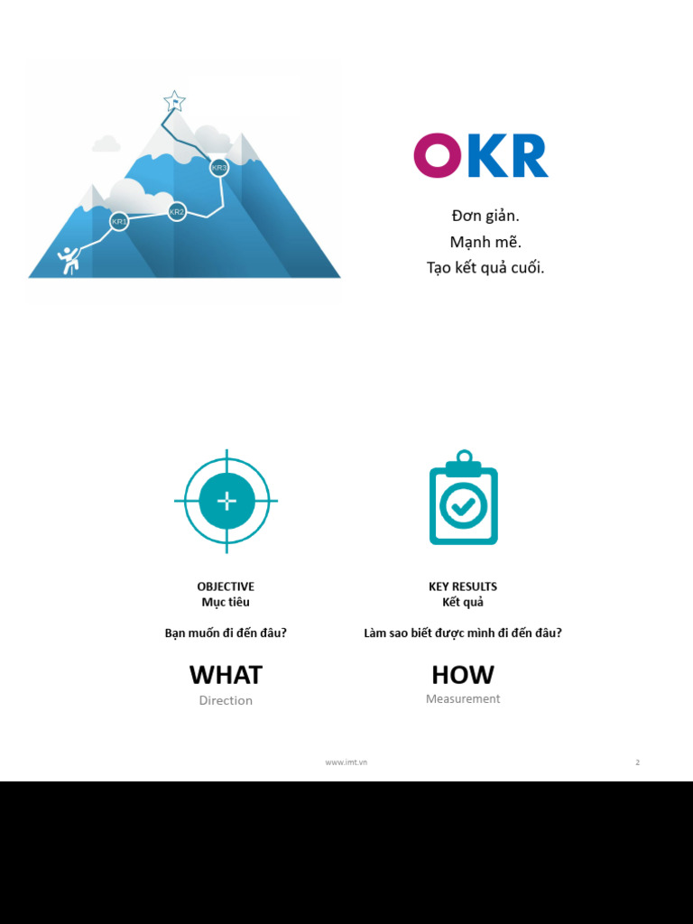 OKR Slide Presentation IMT | PDF