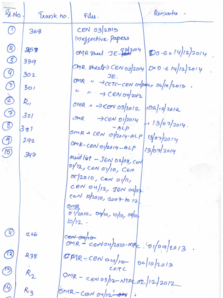 List of BOX With Numbers | PDF