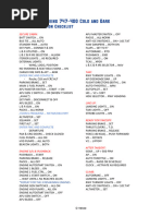 B787 Checklist v1.0 | PDF | Takeoff | Aerospace Engineering