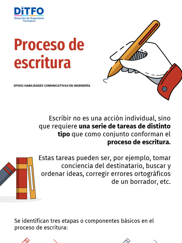 Proceso de Escritura | PDF