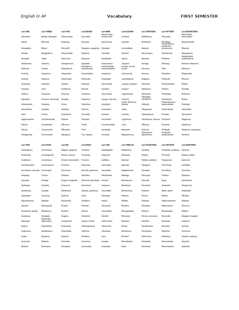 First Semester Vocabulary Units 1-18 | PDF