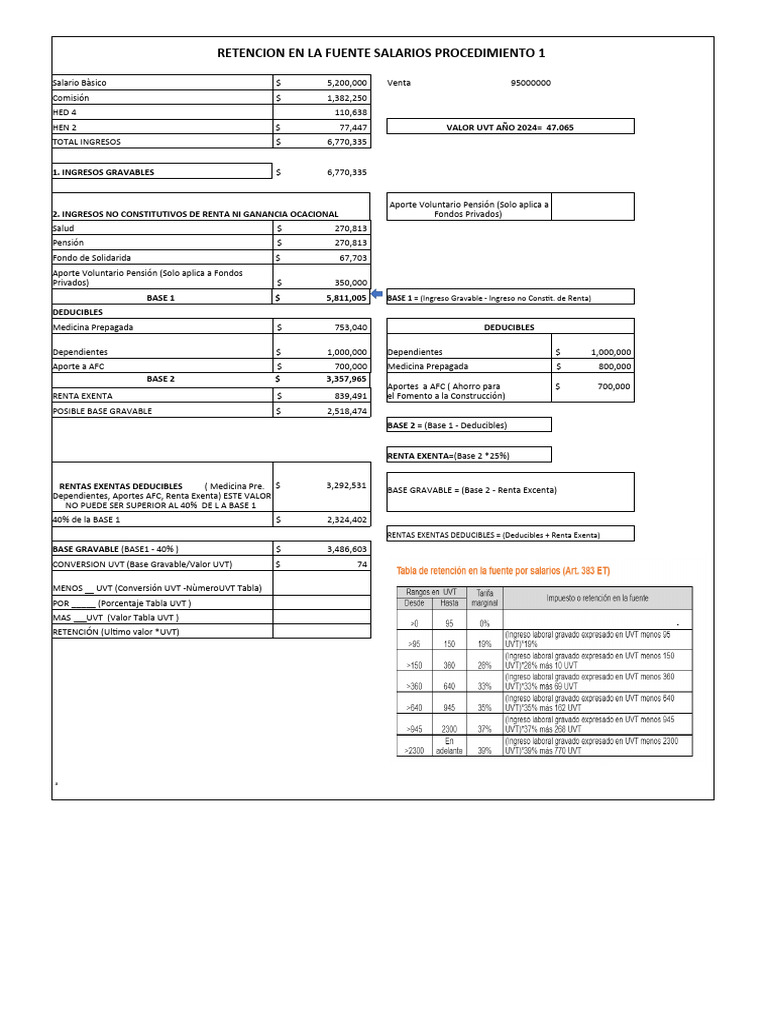 Formato de Retención en La Fuente Procedimiento | PDF | Finanzas ...