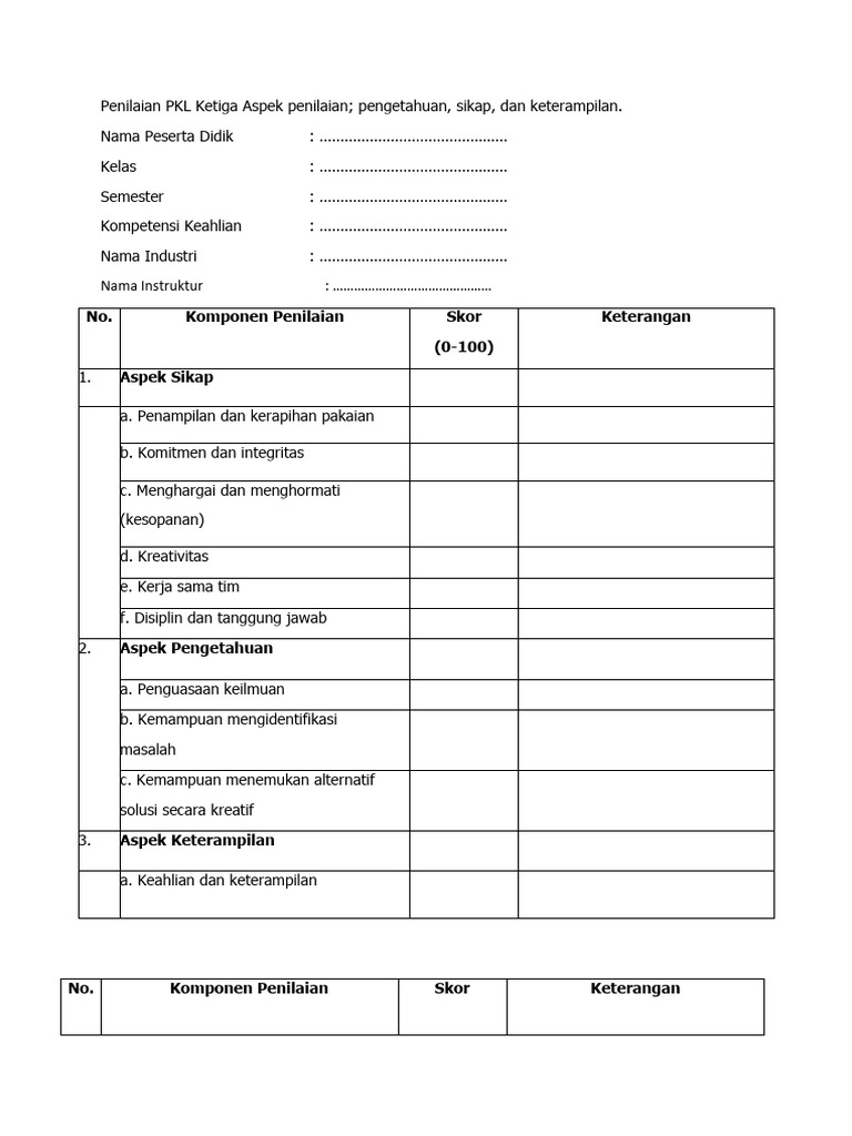 Penilaian PKL: Tiga Aspek Utama | PDF | Komputer