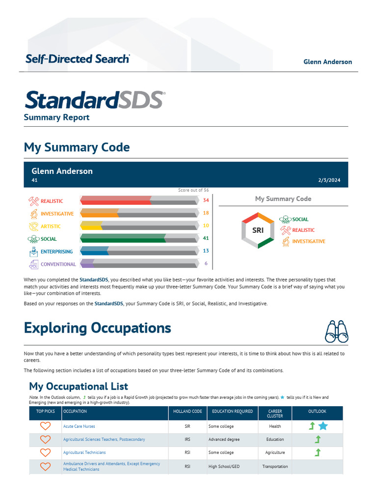 Self Directed Search Summary | PDF | Health Care