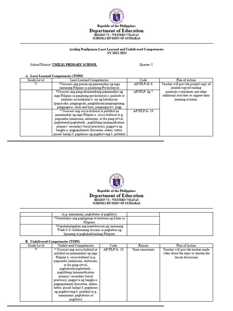 GRADE-56-LCC-AP | PDF | Southeast Asia | Philippines