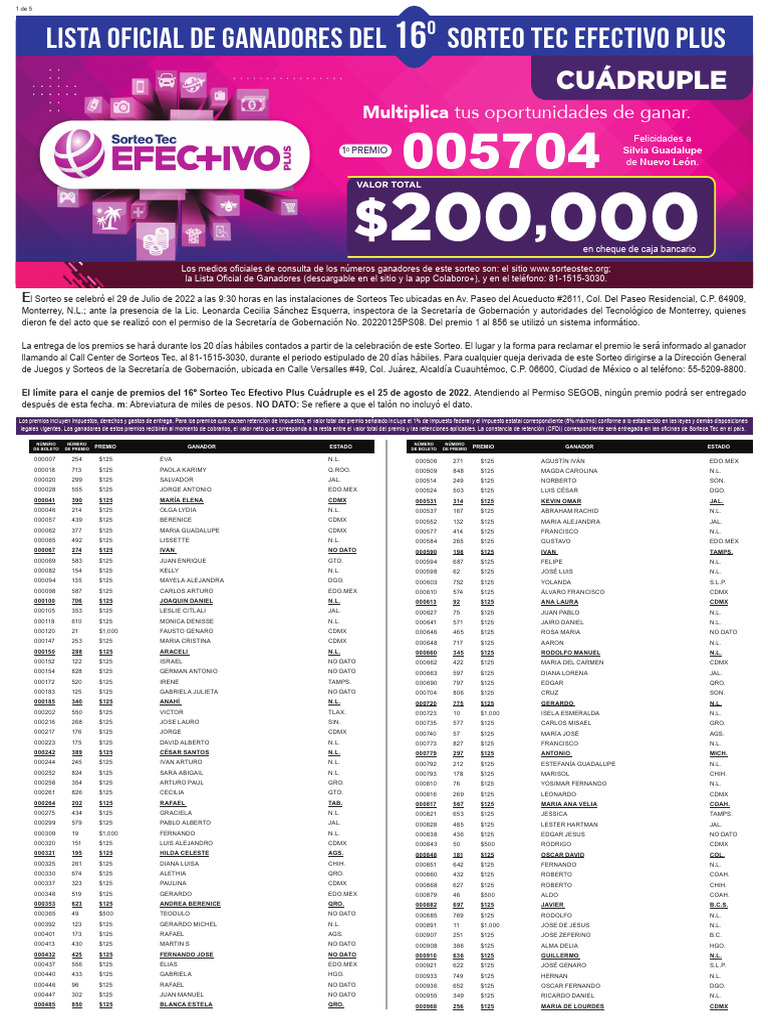 Lista Oficial de Ganadores Del Sorteo Tec Efectivo Plus: Cuádruple | PDF