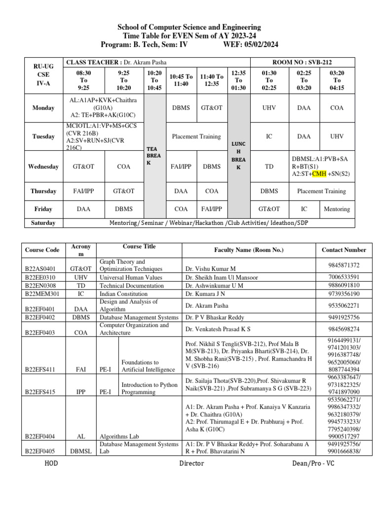 RU-CSE-IV SEM TT 2023-2024 - New - Format (2) (1) - 1 | PDF | Computing | Computer Science