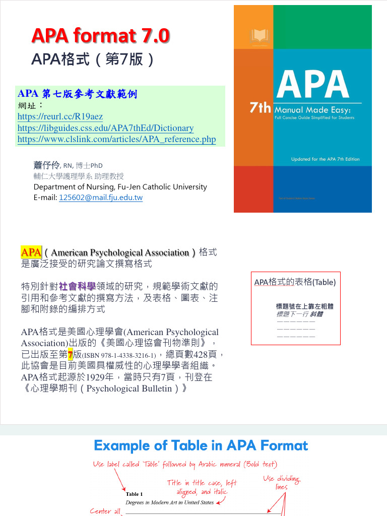 Apa7 Po | PDF
