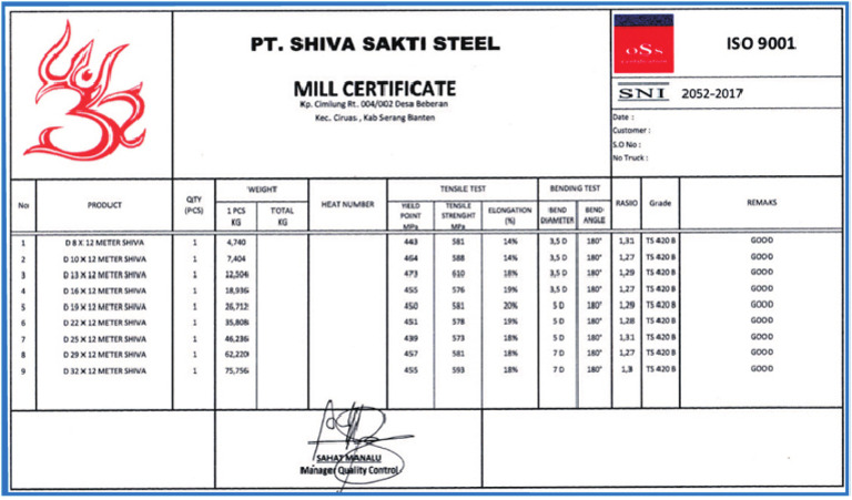 Mill Certificate | PDF