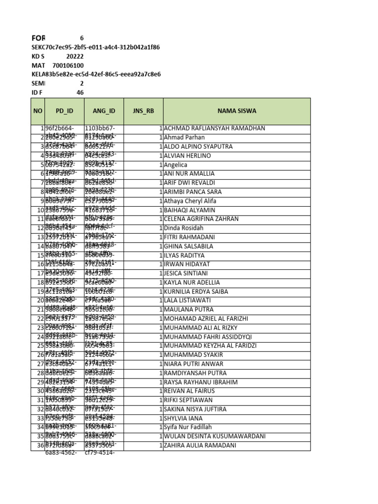 Nil - Rapor - 20222 - 700106100 - 7C | PDF